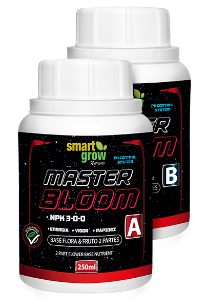 PRODUTOS – SmartGrow®